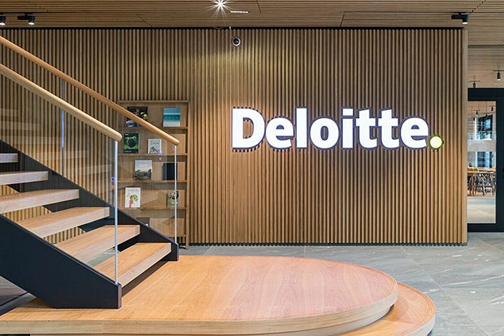 Deloitte Azure Data Engineer Questions | by B V Sarath Chandra | Medium
