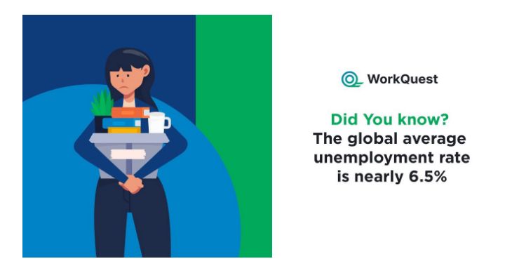 Workquest : Introduction. Introduction of WorkQuest.A we know… | by ganesh kumar | Medium