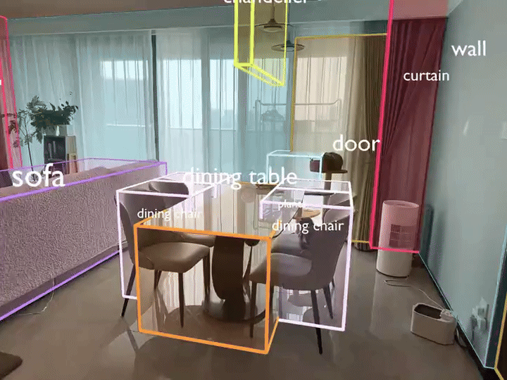 SpatialLM: A step towards 3d understanding? | by Alan Yuan | Medium