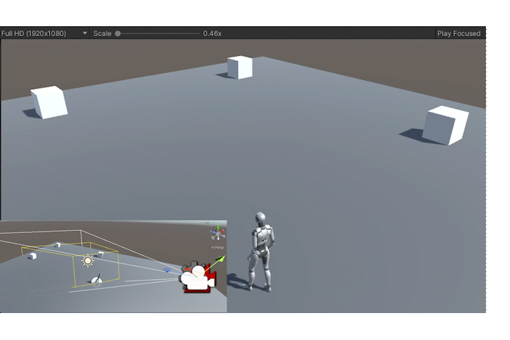 Cinemachine Target Group. This article outlines how to implemnet… | by ...