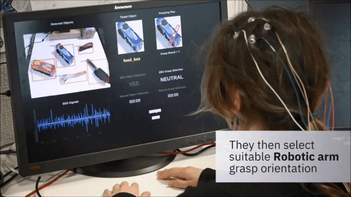 This Brain-Machine Interface Can Control Bionic Prosthetics | by ...