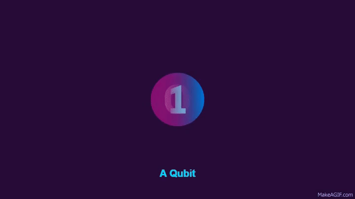 Classical Bit vs Quantum Qubit. In the previous blog, I had discussed ...
