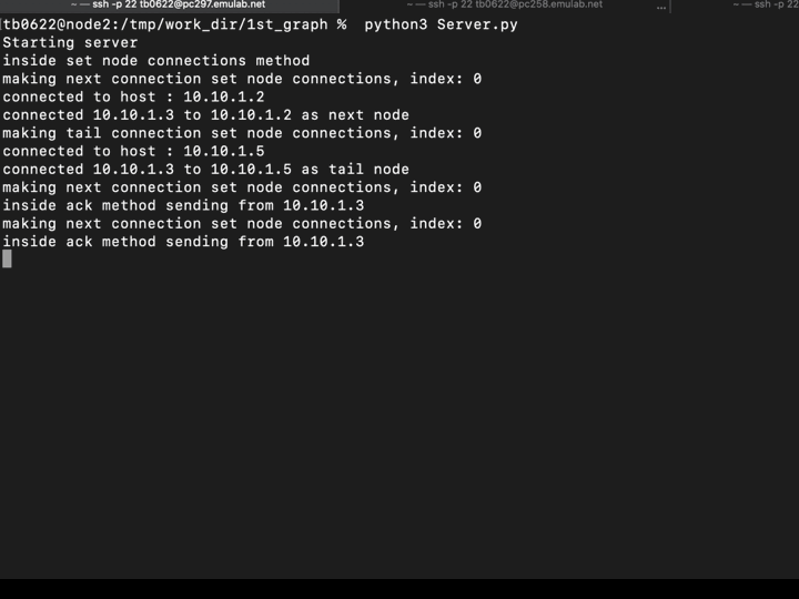 CRAQ (Chain Replication with Apportioned Queries) | by Tanu Batra | Medium