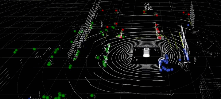 (H)edge cases in Autonomous Vehicles | by Michael Dempsey | Frontier ...