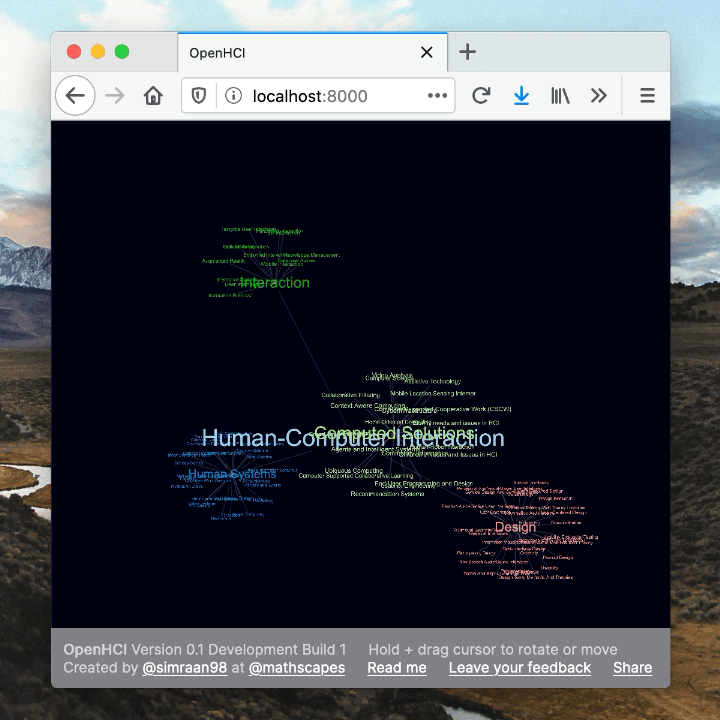 Building OpenHCI. Tackling the initial challenges in the… | by Simran ...