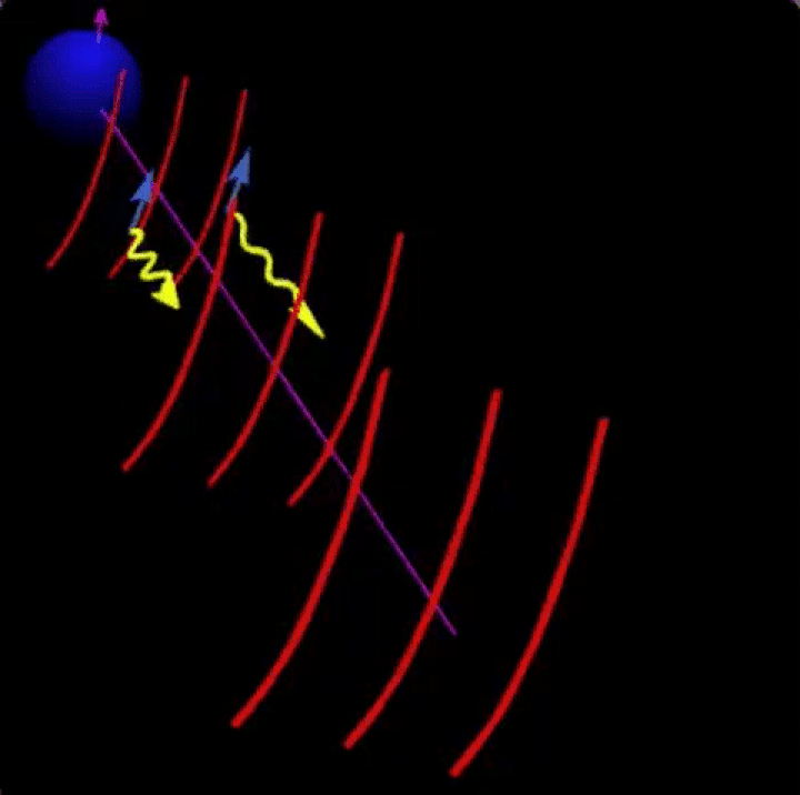 Yes, Virtual Particles Can Have Real, Observable Effects | by Ethan ...