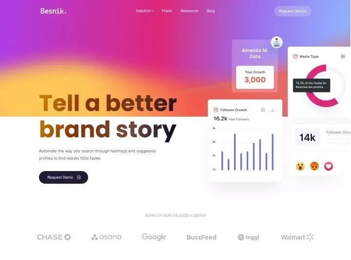 21 Best UX Design Skills for Beginners. | by Mansurul Haque | Medium