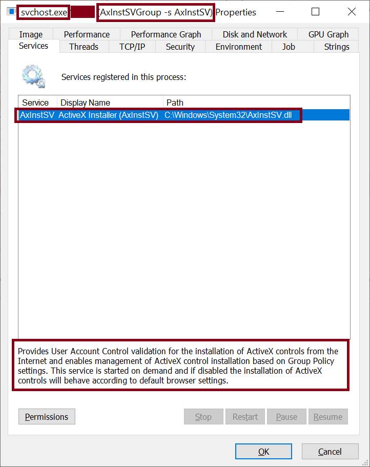 The Windows Service Journey — ActiveX Installer (AxInstSV) | by Shlomi Boutnaru, Ph.D. | Medium