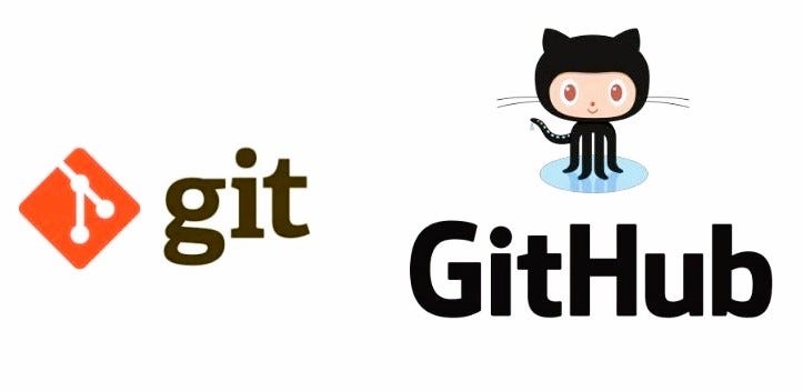 Introduction to Git and GitHub. Setup : | by Mubarak Mohamed | Medium