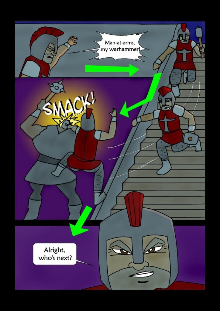 Comic’s Panel Flow. Panel flow is the manner in which an… | by J ...