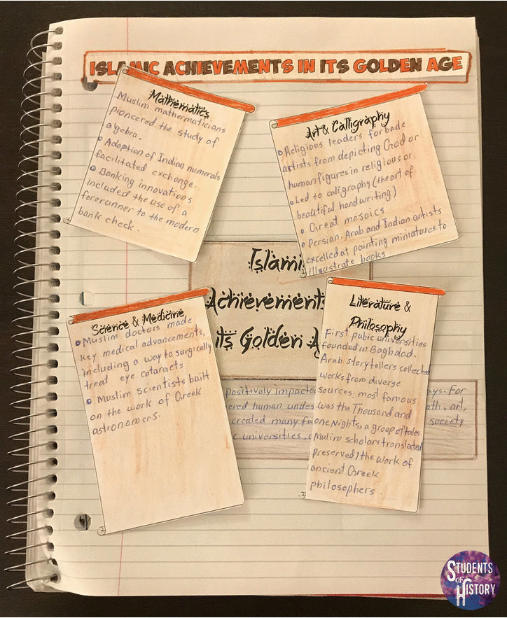 Islam and Islamic Civilizations Interactive Notebook for World History ...