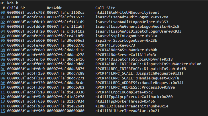 Uncovering Windows Events. Part 2: The Methodology | by Jonathan ...