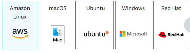 1)AWS-Amazon Web Services(Basic Services)-EC2-Elastic Cloud Compute ...