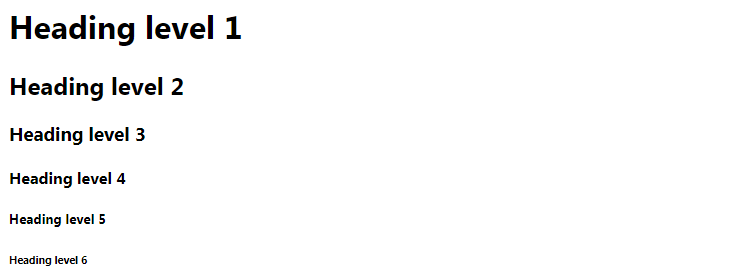 HTML(Hyper-Text Markup Language)-UI Design & Development | by Rahul ...