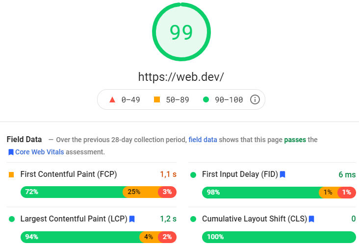 How to Improve Your Website’s Page Load Speed | by Zsolt Varga ...