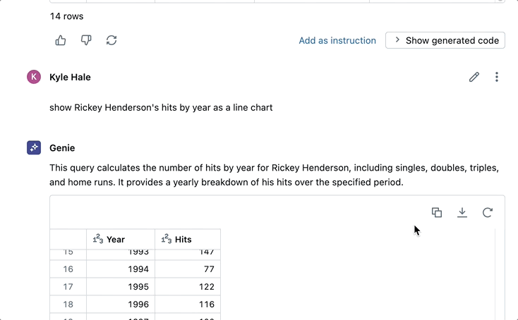 7 Techniques of Semantic Modeling for Databricks Genie | by Kyle Hale ...