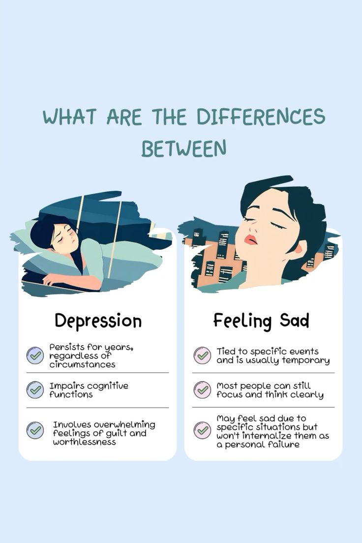 Understand the difference between being depressed and feeling sad | by ...
