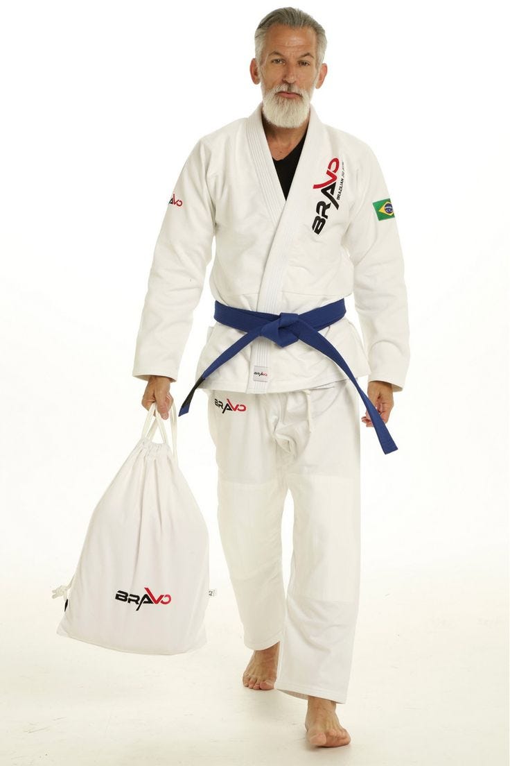 Brazilian Jiu-Jitsu Gi Reviews. 1 .Gold BJJ Aeroweave Gi | by Brazilian ...
