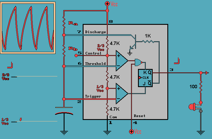 Design for Testability (DFT) Challenges for Phase-Shifted Functional ...
