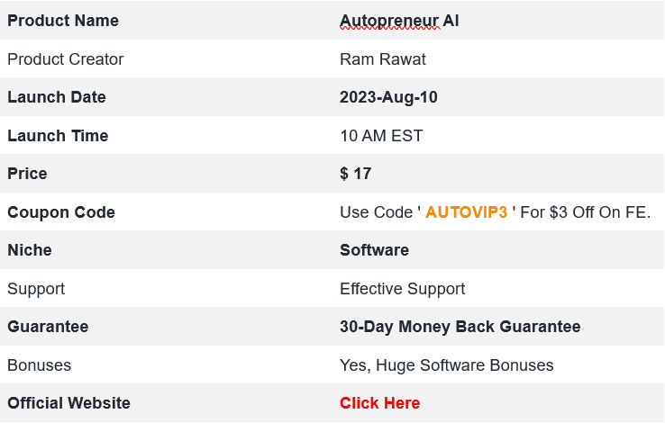 Autopreneur AI Review - Full OTO Details + Bonuses 🤯 | Medium
