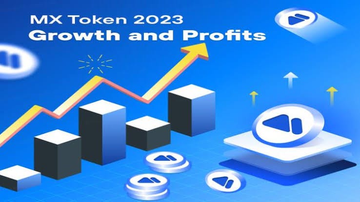 INTRODUCTION TO MX TOKEN: UNVEILING THE KEY ASPECTS AND ROLE WITHIN THE ...
