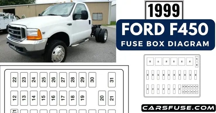 1999 Ford F450 Fuse Box Diagram. The Ford F450 is known for its… | by ...