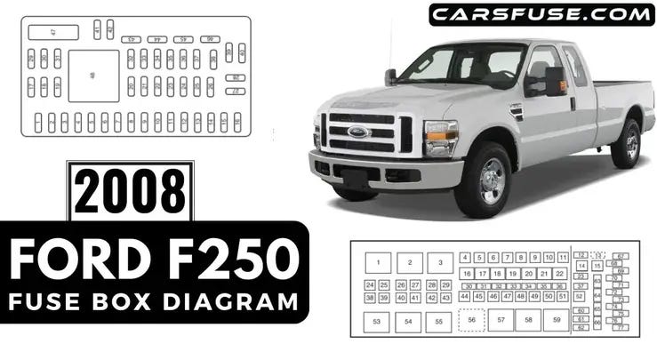 2008 Ford F250 Fuse Box Diagram. Today, we’re here to help you make… | by Cars Fuse | Medium