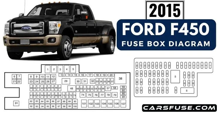 2015 Ford F450 Fuse Box Diagram. One crucial aspect of any automobile ...
