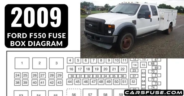 2009 Ford F550 Fuse Box Diagram. Welcome to the perfect destination for ...