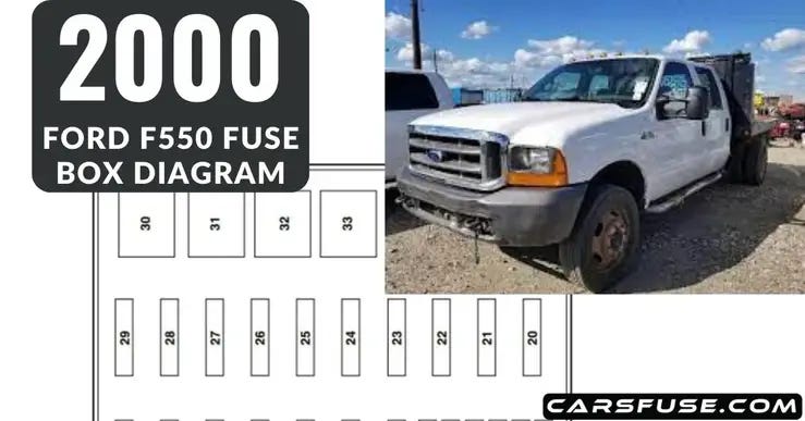 2000 Ford F550 Fuse Box Diagram. The fuse box plays a crucial role in ...