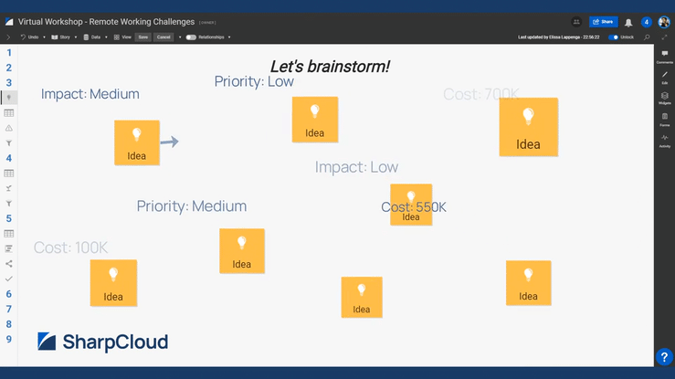 7 key features of great online whiteboards | by SharpCloud Software ...