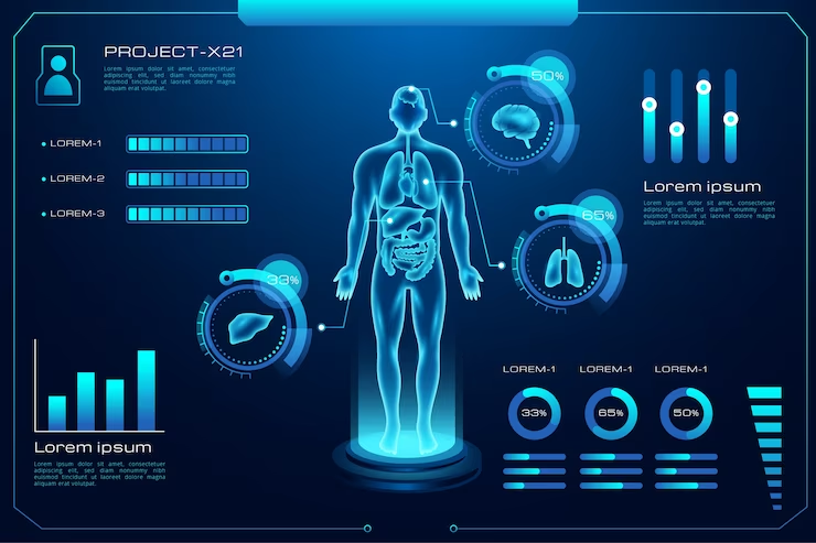 Understanding the Revolutionary Technology of 3D Body Scanners | by ...