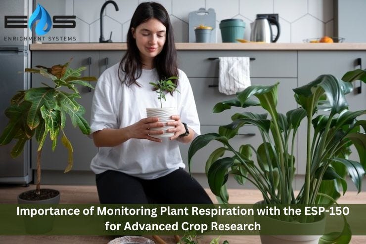 Importance of Monitoring Plant Respiration with the ESP-150 for ...