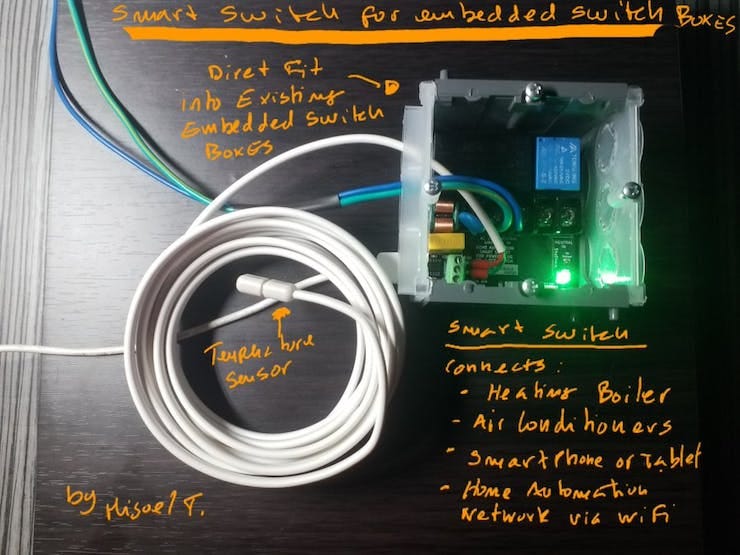 Smart Power Switch / Outlet. This innovative solution seamlessly… | by ...