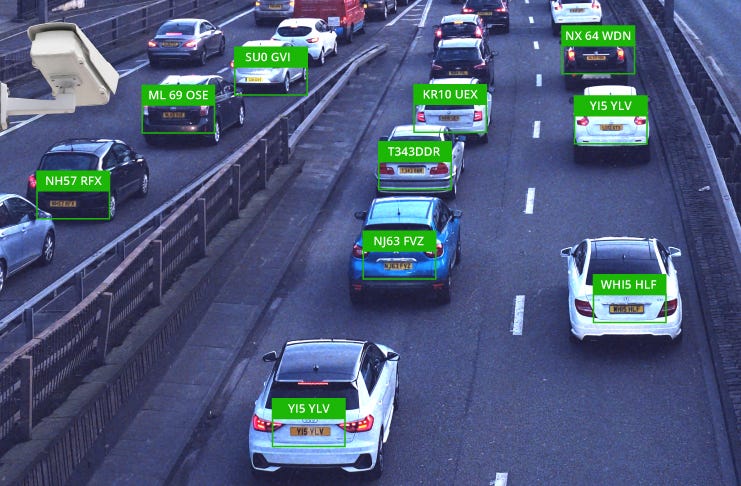 Top Use Cases of Automatic Number Plate Recognition(ANPR) Technology of ...