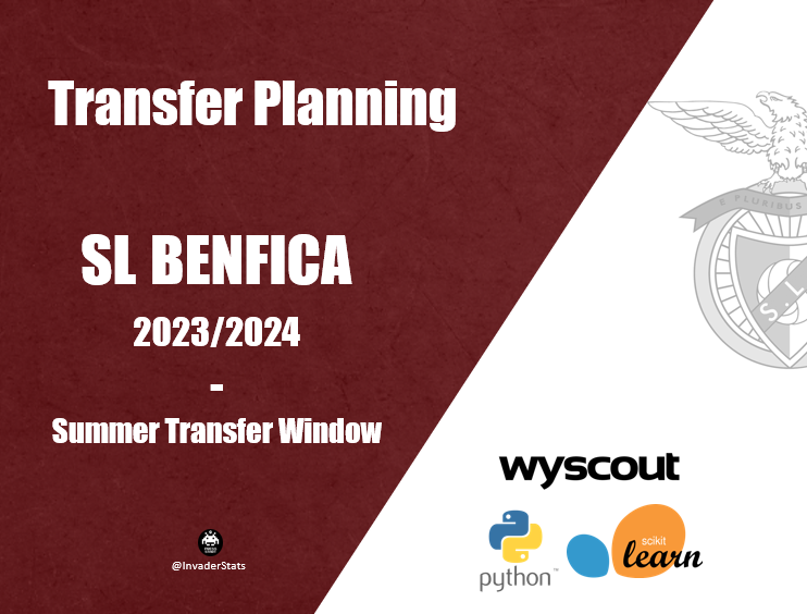 Summer Transfer Window Planning // SL Benfica | by Invader Stats 👾⚽ ...