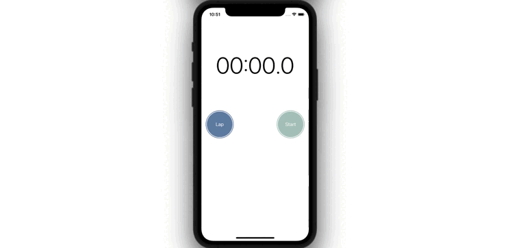 【Swift】透過 String 讓數值格式化呈現(整數補零、小數四捨五入至第幾位數) | by Patty | 彼得潘的 Swift iOS / Flutter App 開發教室 | Medium