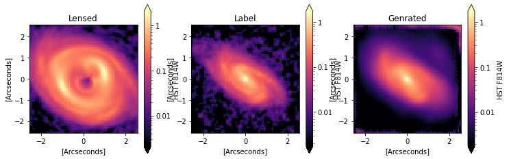 Reconstruct Source Galaxy Images From Strong Gravitational Lens Images Using U Net By