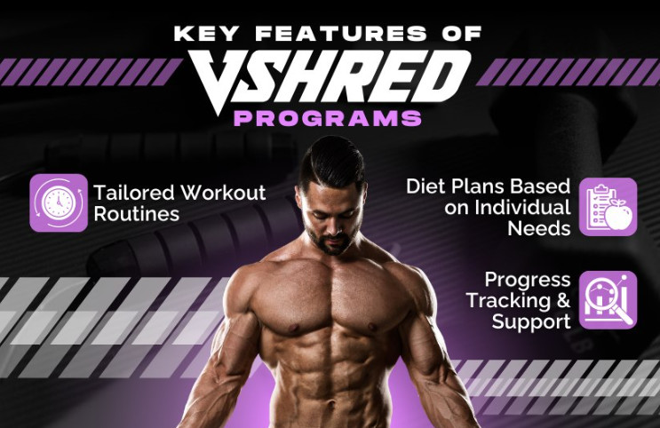 Who is V shred: Do Vince Sant’s Weight Loss Programs Work? | by ...