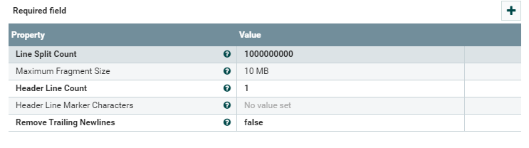 Apache NiFi — Splitting FlowFiles | by BigDataEnthusiast | Medium