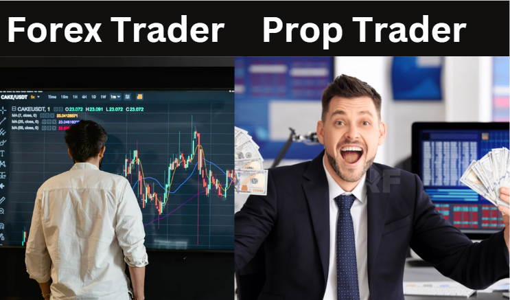 Scaling the Trading Ladder: From Forex to Prop Trader | Medium
