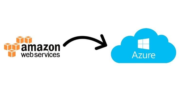 Secure Data Migration From AWS to Azure | by Uvindu Dharmawardana | Medium