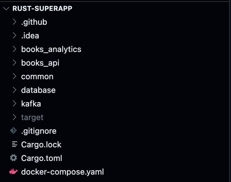Rust multi module microservices Part 1 — Introduction | by Omprakash Sridharan | Medium