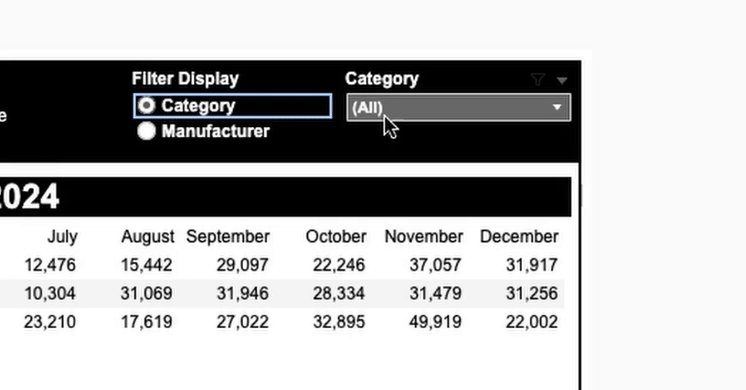 Conditionally show/hide Filters in Tableau using Dynamic Zone Visibility | by OmniView. | Medium
