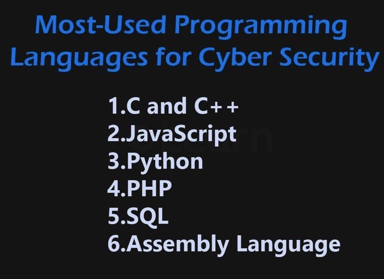 What programming languages are used for cybersecurity? | by Laxmi Barthan | Medium