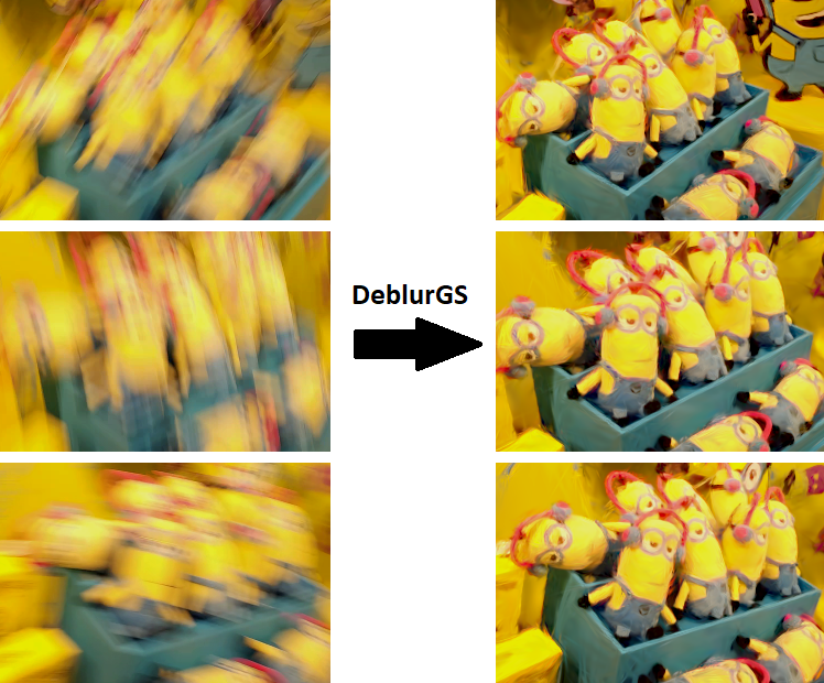 DeblurGS: from Blurry Images to Sharp 3D Scenes with 3D Gaussian Splatting | by Elmo | Antaeus ...