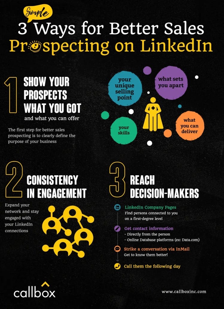 How to Improve your Sales Prospecting on LinkedIn in 3 Simple Steps ...
