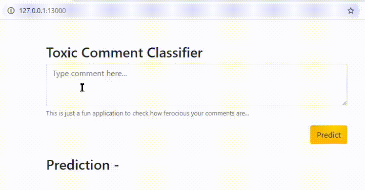 How Vicious Do You Think Your Social Media Comments Are? 😈 | by Navjot ...