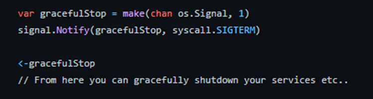 Graceful shutdown with Kubernetes | Insider Engineering