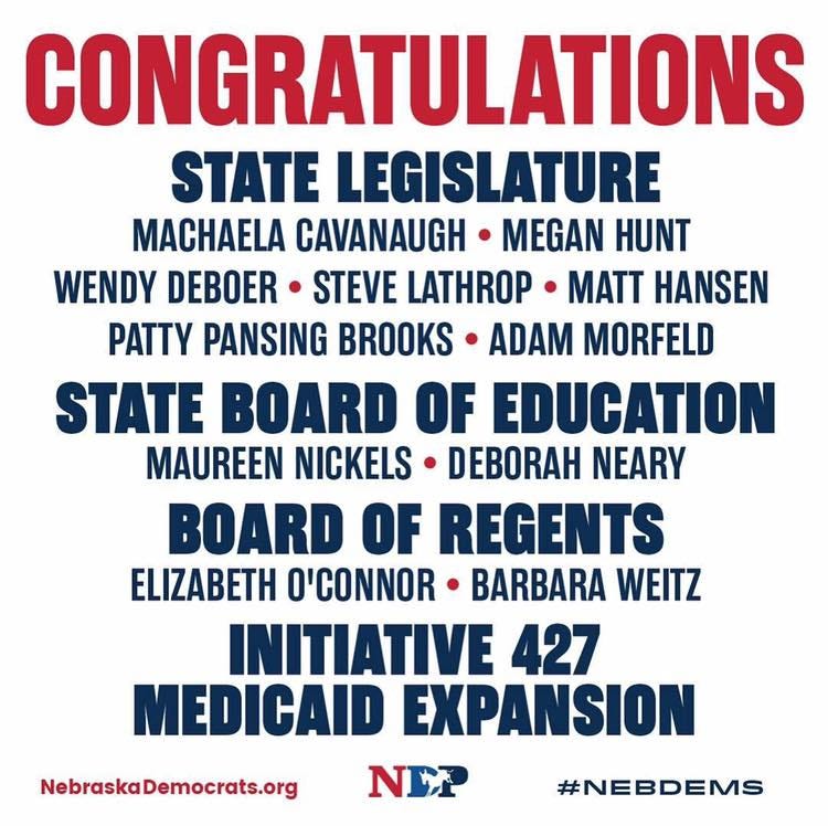 The Rise, Fall And Rise Of The Nebraska Democratic Party | by Dennis ...